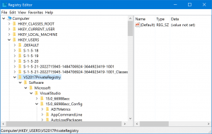 Visual Studio Extensibility (VSX) | VS SDK, packages, add-ins, macros ...